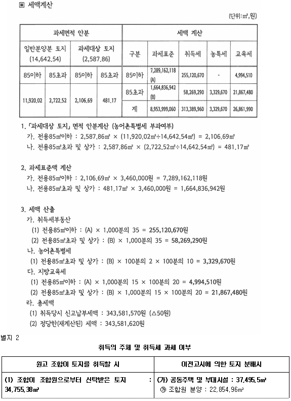 법원판례 상세 | 한국지방세연구원 - 지방세 법령정보시스템 법원판례 상세 | 한국지방세연구원 - 지방세 법령정보시스템